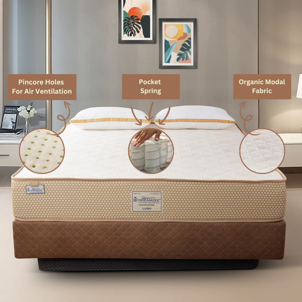 Buy Pocket Spring Latex Mattress - Get 40% off | Dreamzee